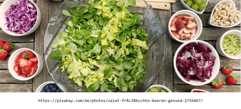 Essen mit i am Anfang - Liste